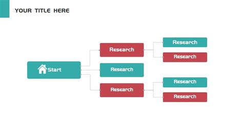 Simple Process Relationship Information Ppt Chart Google Slide And PowerPoint Template Ppt