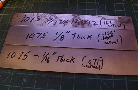 Spring Steel The Muzzleloading Forum