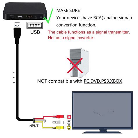 Hdmi To Rca Schematic