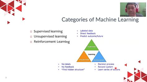 Perintah Mana Yang Digunakan Untuk Membalikkan Daftar Python