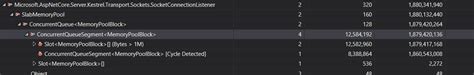 MemoryPool In SocketConnectionListener Leaks After High Load Issue Dotnet Aspnetcore