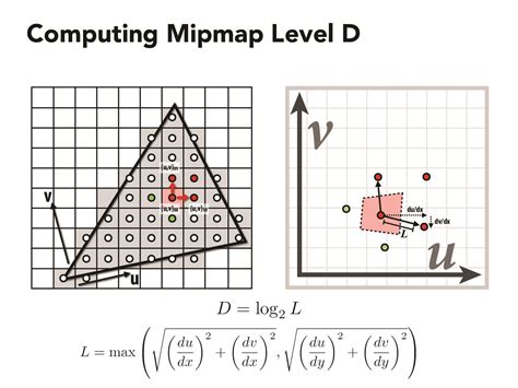 Cs184284a Lecture 5 Texture