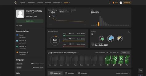 Vivek Reddy M On Linkedin 365daychallenge Leetcode Dailycoding