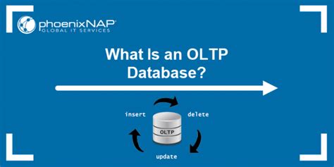 What Is An Oltp Database Concepts And Examples