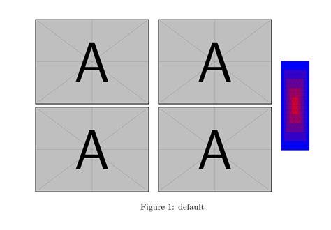 Includegraphics Vertically Align A Figure Within A Multirow Environment Of A Table Tex