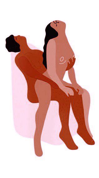 Pleasureportraits On Twitter Heres A Sensual Position That Can Bring You Both Delight The