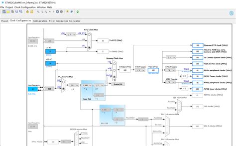 Stm32 Cubemx 使用hal库 知乎