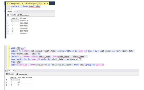 Azure Sql Bigdata Dataengineer Dataanalsyt Ravi Mogha