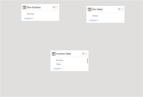 Solved Creating A Matrix Based On The Column Values Cat Microsoft Fabric Community