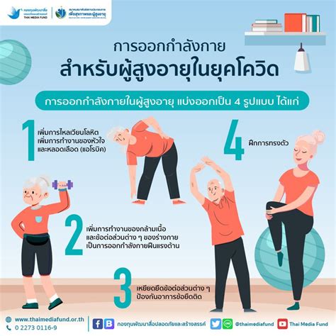 [กองทุนพัฒนาสื่อปลอดภัยและสร้างสรรค์] การออกกำลังกายในผู้สูงอายุ แบ่งออกเป็น 4 รูปแบบ ได้แก่ 1