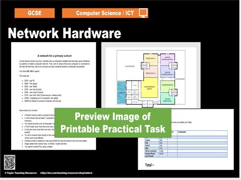 Network Hardware Introduction To Networks Computer Science Ict Gcse Full Lesson
