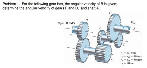 Solved Problem For The Following Gear Box The Angular Chegg