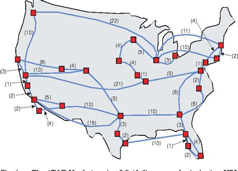 Figure 1 From Performance Comparison Between Optical Burst Switching And Deflection Routing