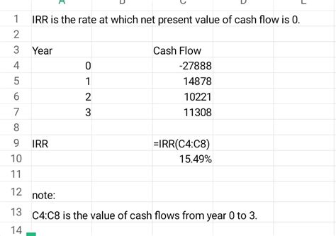 Solved A Firm Evaluates All Of Its Projects By Applying The IRR Rule A Course Hero