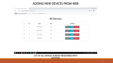 Presentation On Iot Based Home Automation Using Android And Nodemcu