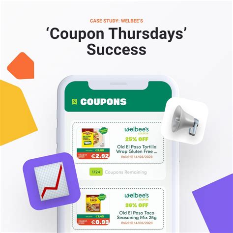 Bjorn Azzopardi On Linkedin Loyale Customerexperience