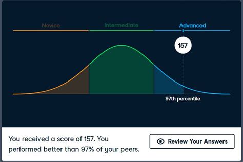 Datacamp Data Manipulation With Python Hesam Mohammad Hosseini