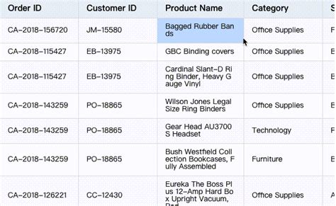 自定义合并单元格——visactorvtable Demo