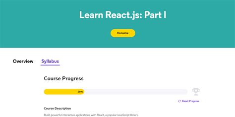 Reactjs Advanced Jsx