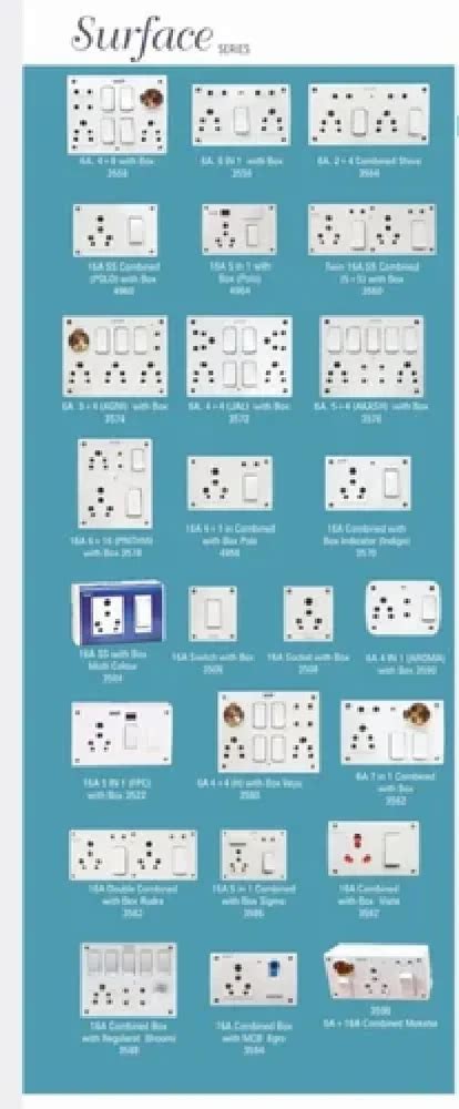 Modular Plates White Bhack 4 Module Creta At Rs 66piece Modular