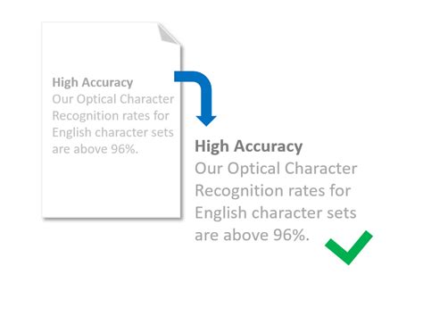 Yunmais Document Recognition Sdk Extract Text From Image