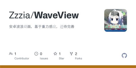 Github Zzzia Waveview