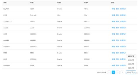 React Ant Design Tabs封装 React封装table组件mob64ca14147fe3的技术博客51cto博客