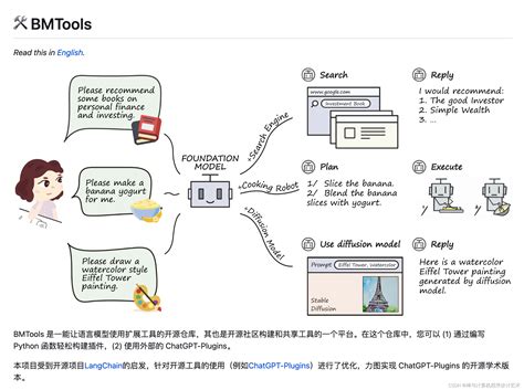 【ai 开源框架】bmtools 是一能让语言模型使用扩展工具的开源仓库 csdn博客