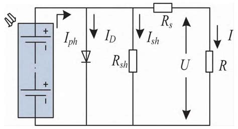 Design Of Microgrid Based On Energy Storage System Volt Coffer