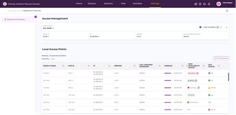 Claroty Xdome Secure Access Formerly Sra Claroty