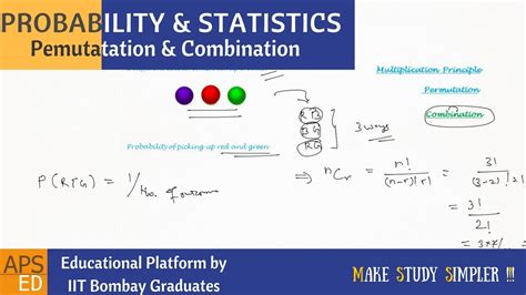 Permutation And Combination Probability And Statistics Youtube