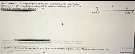 Solved 8 Problem 11 Two Charges Are Placed On The X