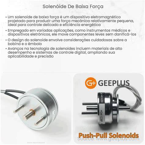 Solenóide De Baixa Força Como Funciona Aplicação E Vantagens