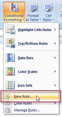 How To Make An Excel Chart Using Conditional Formatting Excel Dashboard Templates