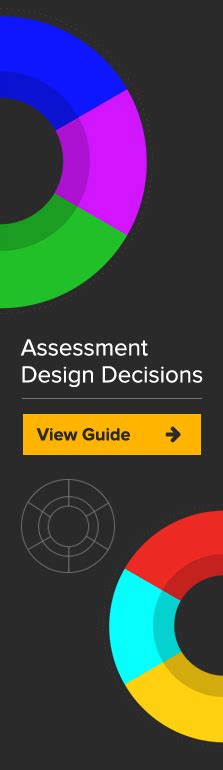 Assessment Design Framework Assessment Design Decisions