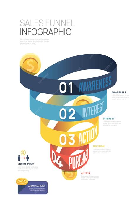 비즈니스 현대 타임라인 4 단계 수준 디지털 마케팅 데이터 프리젠테이션 벡터 인포그래픽을 위한 인포그래픽 영업 퍼널 다이어그램 템플릿 프리미엄 벡터