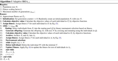 An Adaptive Model Switch Based Surrogate Assisted Evolutionary Algorithm For Noisy Expensive