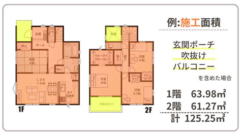 実は全然ちがう？延べ床面積と施工面積の違い ｜ 【5is】ファイブイズホーム公式サイト
