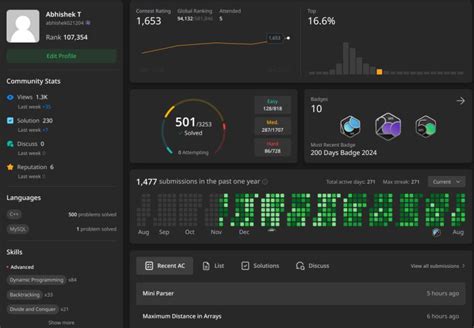 abhishek t on linkedin 365daychallenge leetcode dailycoding cpp