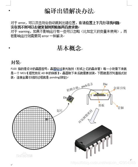 野火and洋桃stm32开发版学习指导完整版 洋桃电子和野火怎么选 csdn博客