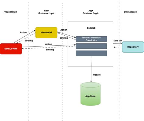 Github Tlacanmappins