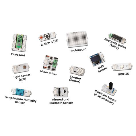 Picobricks Zero To Hero Kit Development Kit For Raspberry Pi Pico Buy Online At Low Price In