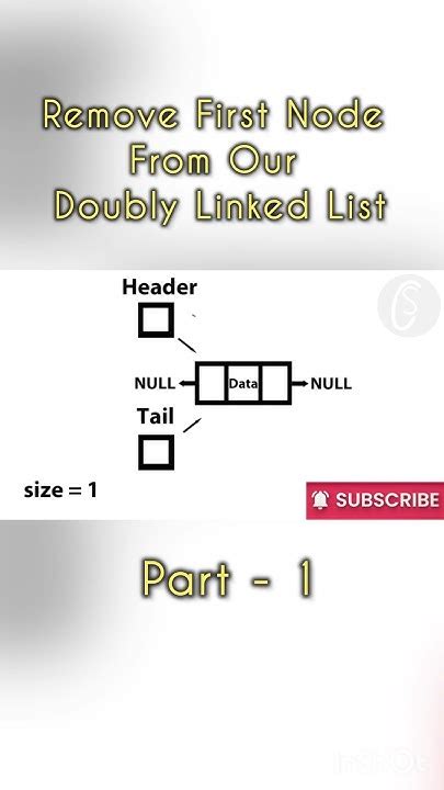 Remove First Node From Our Doubly Linked List Part 1 Data