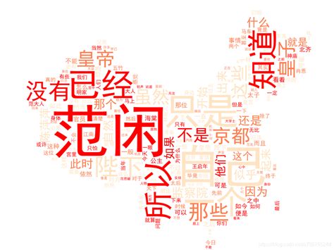 Python词云图指定形状颜色和字体 词云图形状 CSDN博客