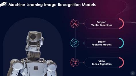 Machine Learning Model Training PowerPoint Presentation And Slides PPT Sample SlideTeam