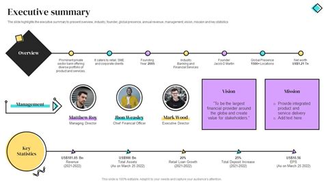 Executive Summary Banking Services Company Profile Ppt Show Layout Ideas Presentation Graphics
