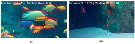 Underwater Yolo Underwater Object Detection Network With Dilated Deformable Convolutions And