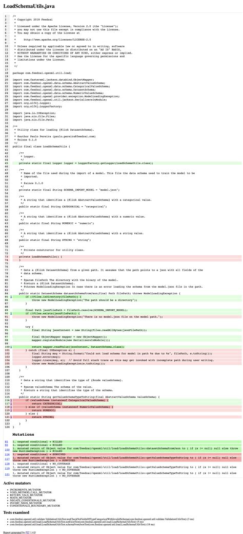 An Intro To Mutation Testing Or Why Coverage Sucks