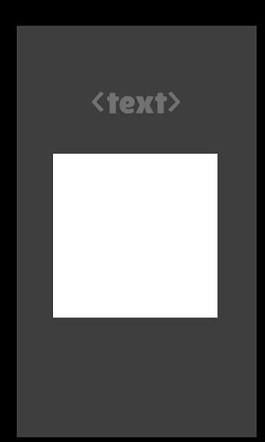 Text Node Covered By Nodes Rendered Before The Text Node Questions Defold Game Engine Forum