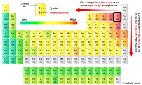 Bro4 Lewis Structure In 5 Steps With Images